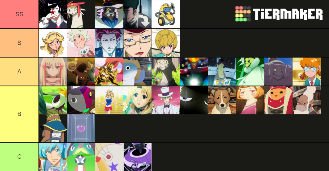 Space☆Dandy Most Characters Tier List (Community Rankings) - TierMaker