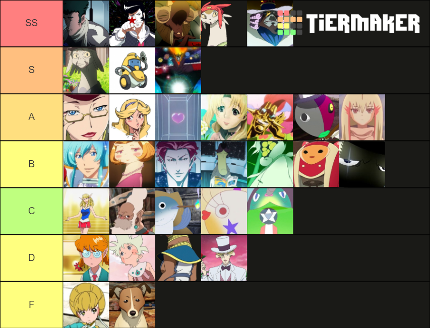 Space☆Dandy Most Characters Tier List (Community Rankings) - TierMaker