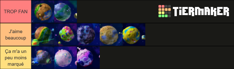 Spacetoon planets Tier List (Community Rankings) - TierMaker