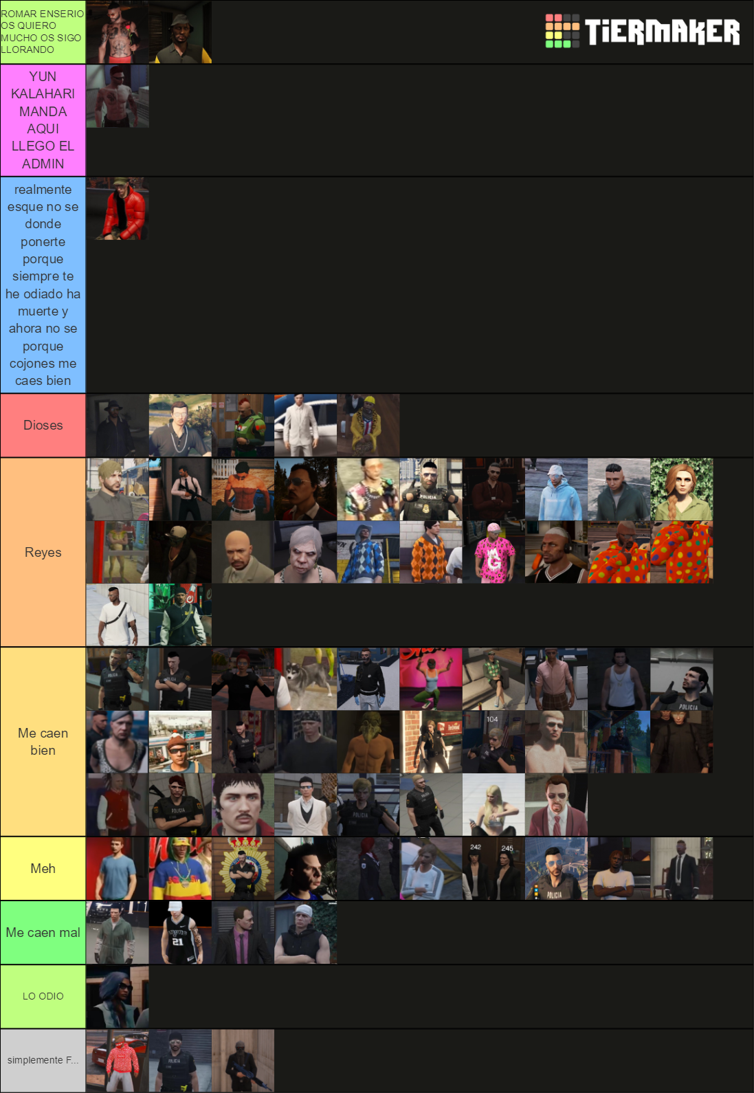 Spain RP GTA V Tier List (Community Rankings) - TierMaker