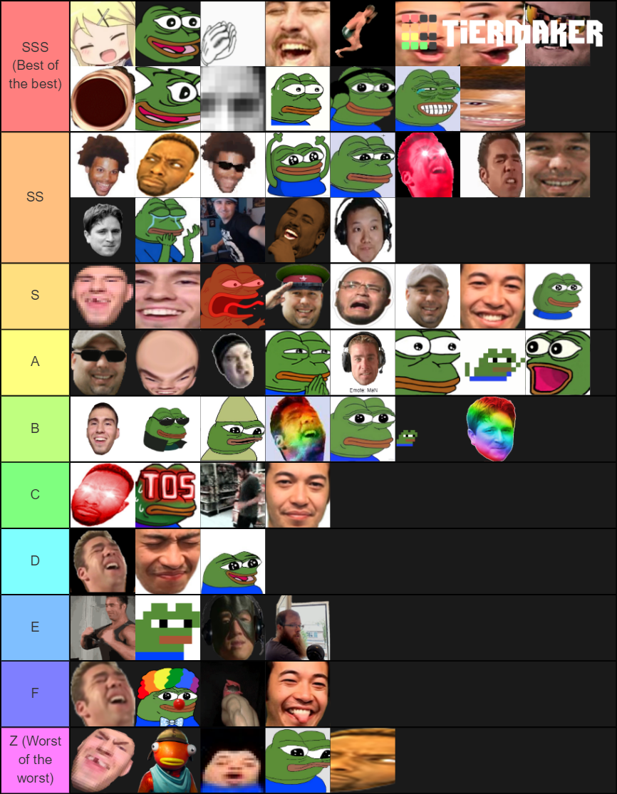 Twitch Emotes Tier List (Community Rankings) - TierMaker