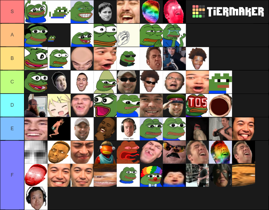 Twitch Emotes Tier List (Community Rankings) - TierMaker