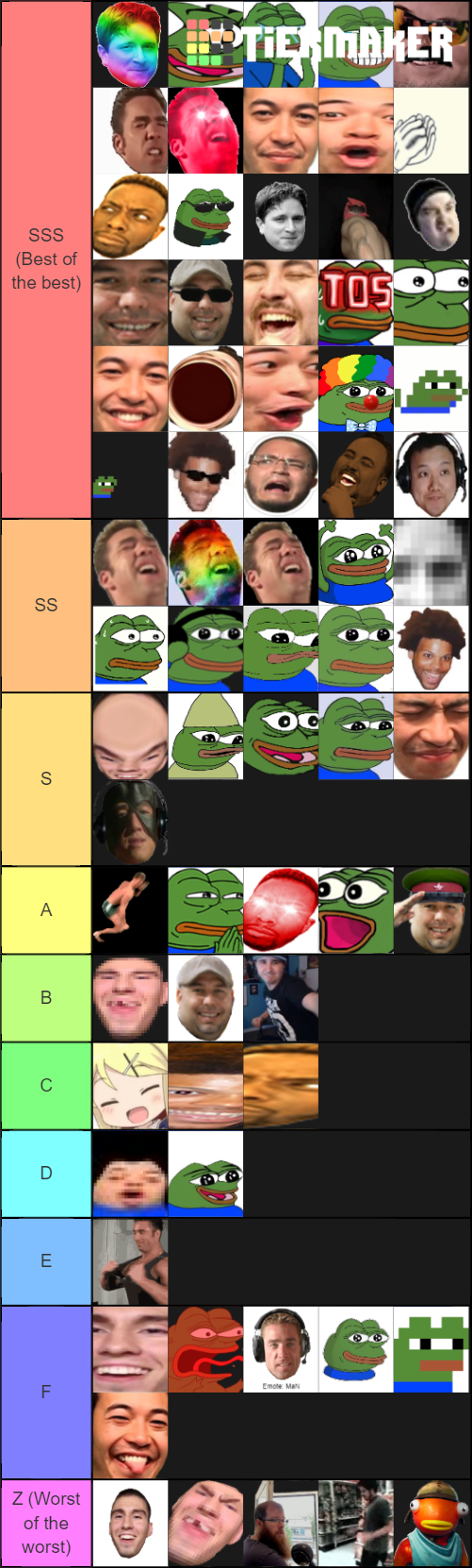 Twitch Emotes Tier List (Community Rankings) - TierMaker