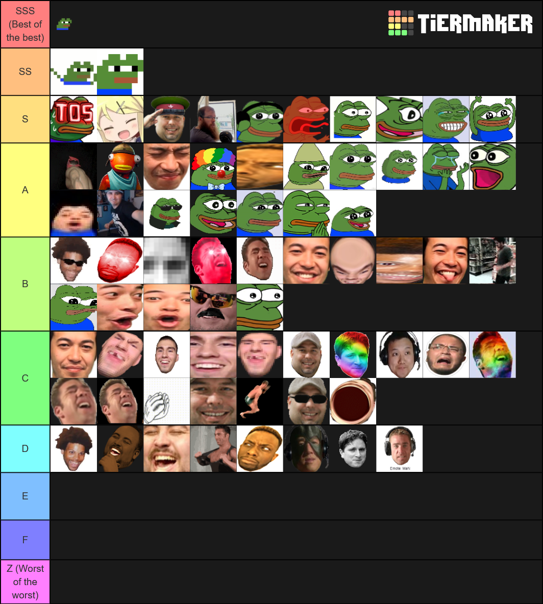 Twitch Emotes Tier List (Community Rankings) - TierMaker