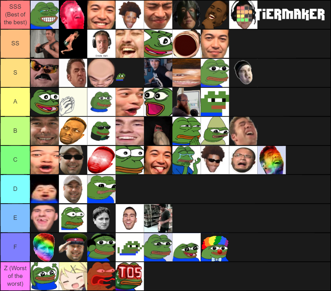 Twitch Emotes Tier List (Community Rankings) - TierMaker