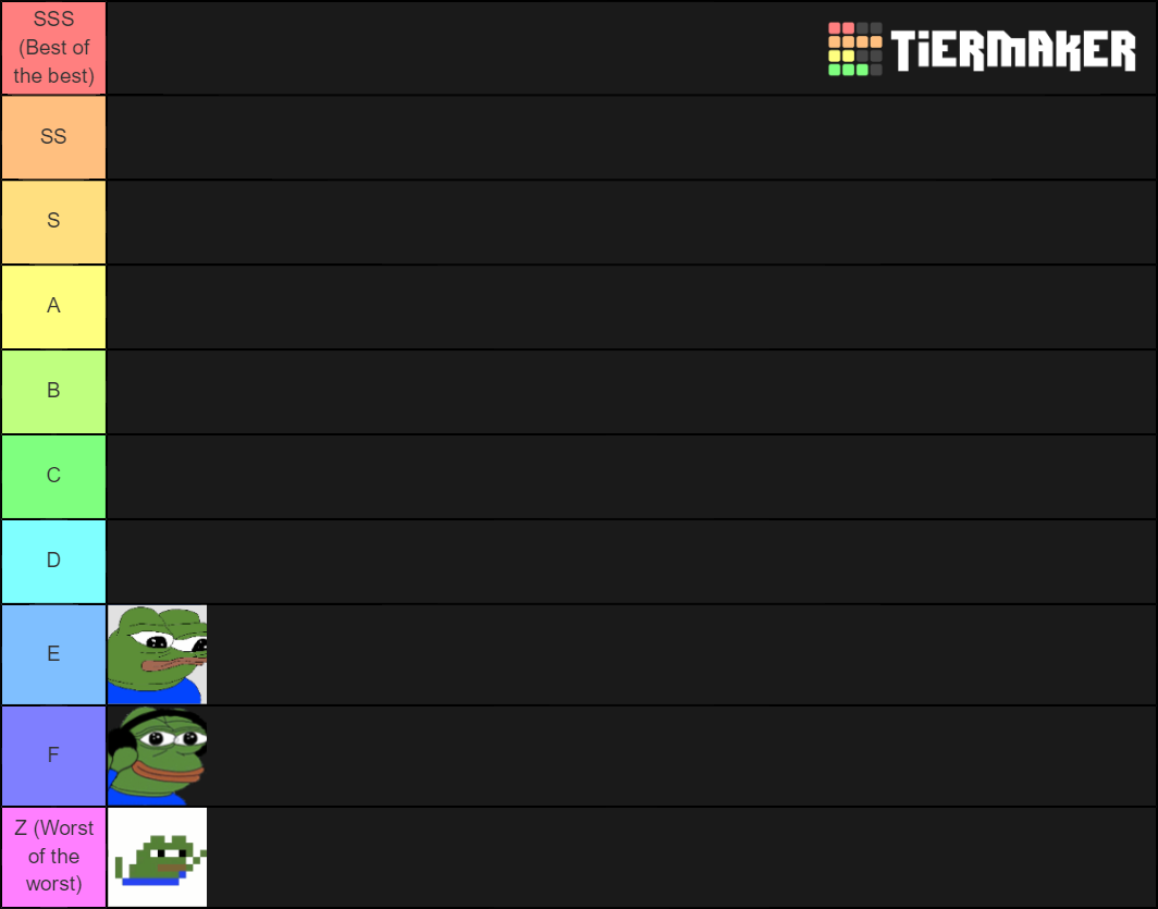 Twitch Emotes Tier List (Community Rankings) - TierMaker