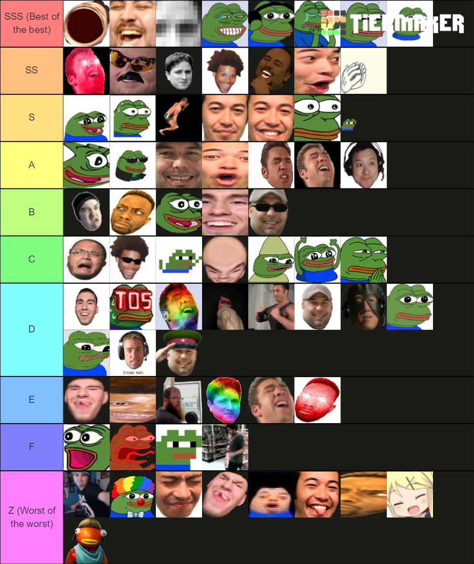 Twitch Emotes Tier List (Community Rankings) - TierMaker