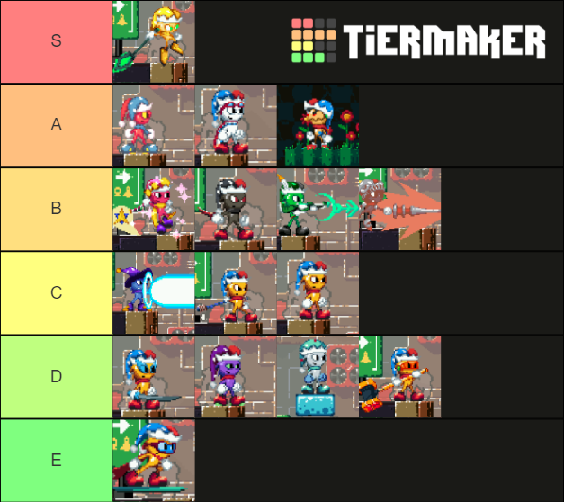 Spark Jester Powers (And Fark) Tier List (Community Rankings) - TierMaker