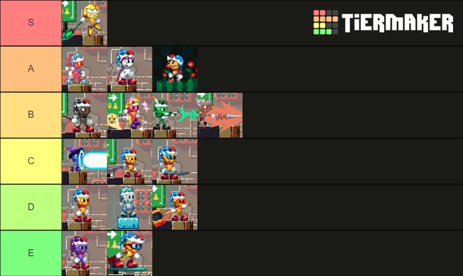 Spark Jester Powers (And Fark) Tier List (Community Rankings) - TierMaker