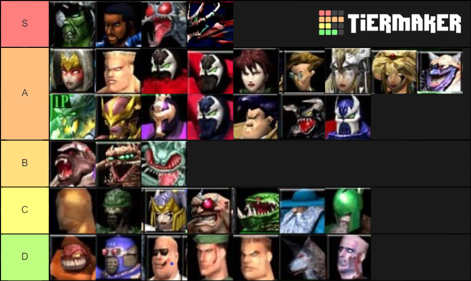 Spawn in the demons hand characters FULL Tier List (Community Rankings ...