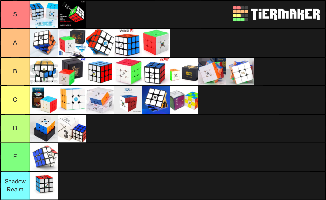 Speedcube Tier List (Community Rankings) - TierMaker