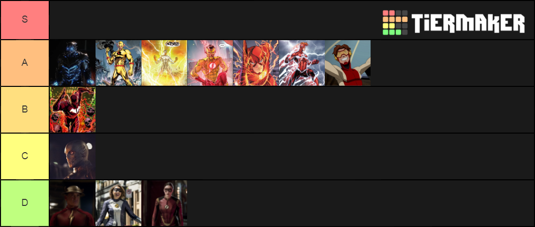 Speedsters Tier List (Community Rankings) - TierMaker