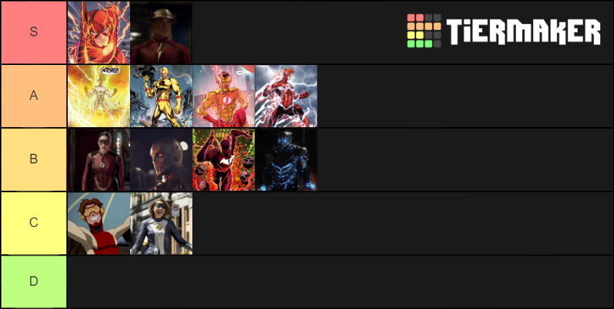 Speedsters Tier List (Community Rankings) - TierMaker