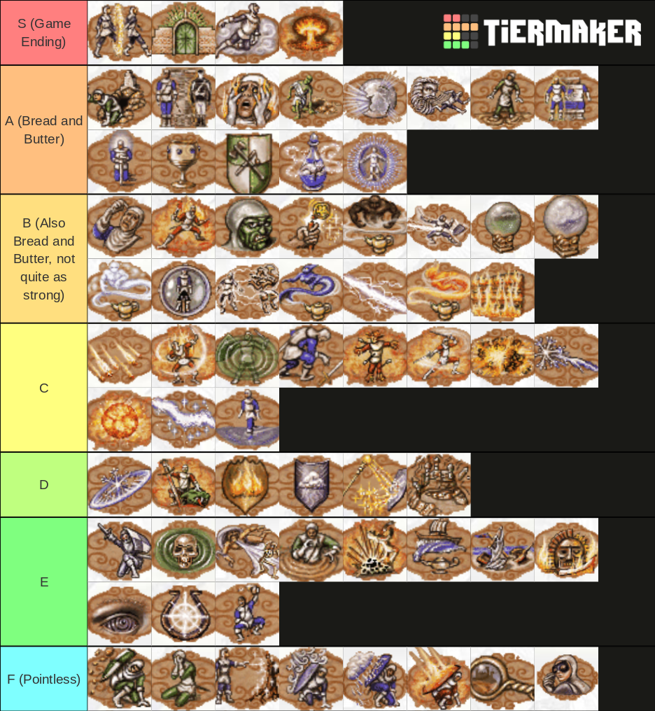 Spells from HOMM3 Tier List (Community Rankings) - TierMaker
