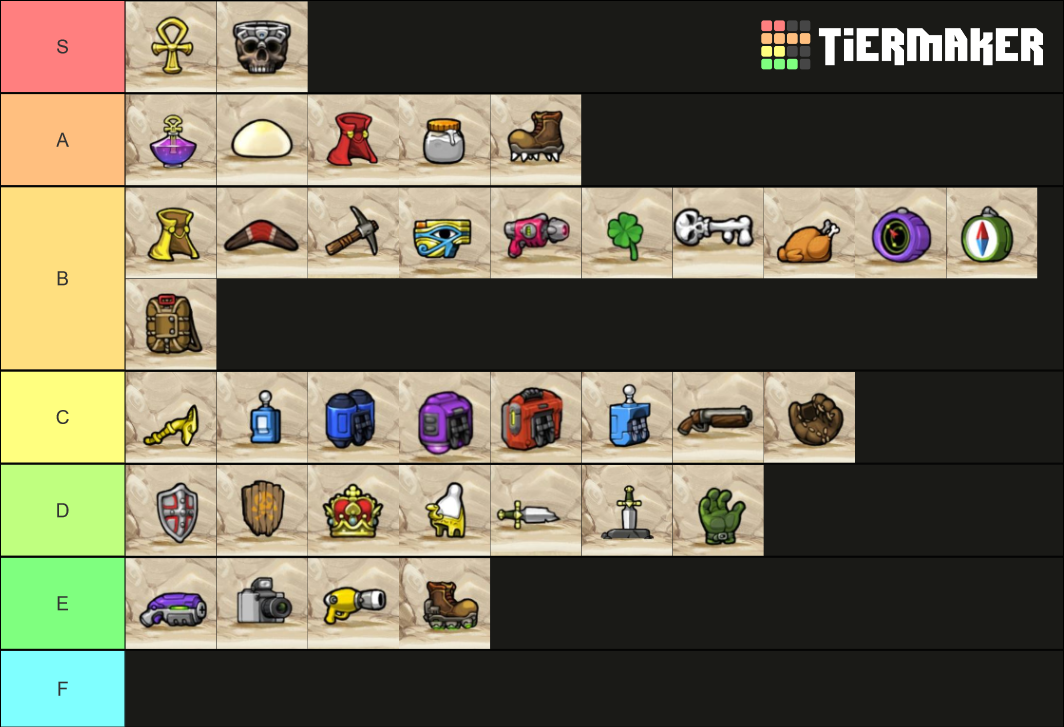 Spelunky 2 Item Tier List (Community Rankings) - TierMaker