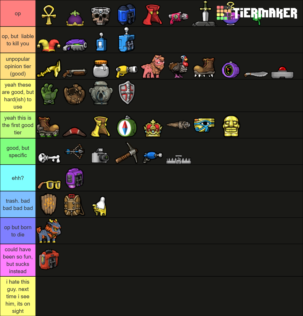 Spelunky 2 Items & etc. Tier List (Community Rankings) - TierMaker