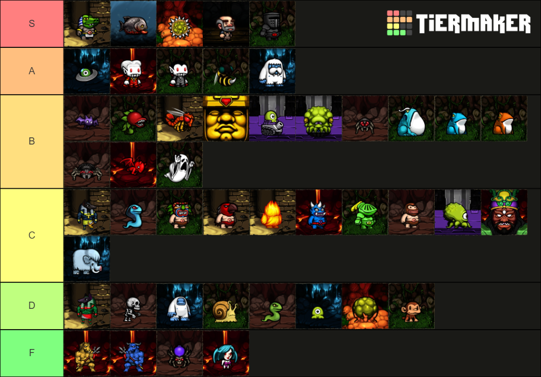 Spelunky Enemies Tier List (Community Rankings) - TierMaker