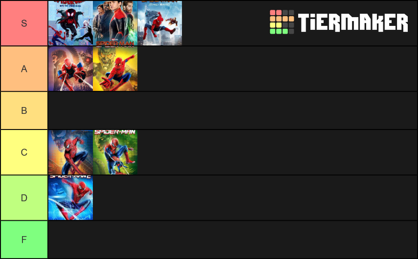 Spider-Man Movies Tier List (Community Rankings) - TierMaker