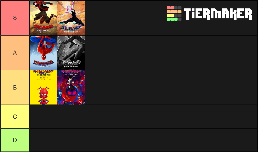 Spider-Verse Characters Tier List (Community Rankings) - TierMaker