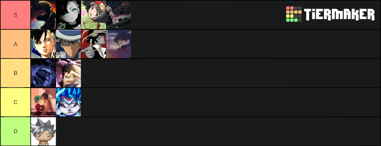Spirale's Connection Tier List (Community Rankings) - TierMaker