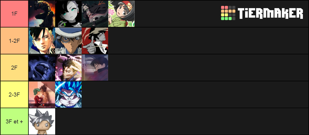 Spirale's Connection Tier List (Community Rankings) - TierMaker
