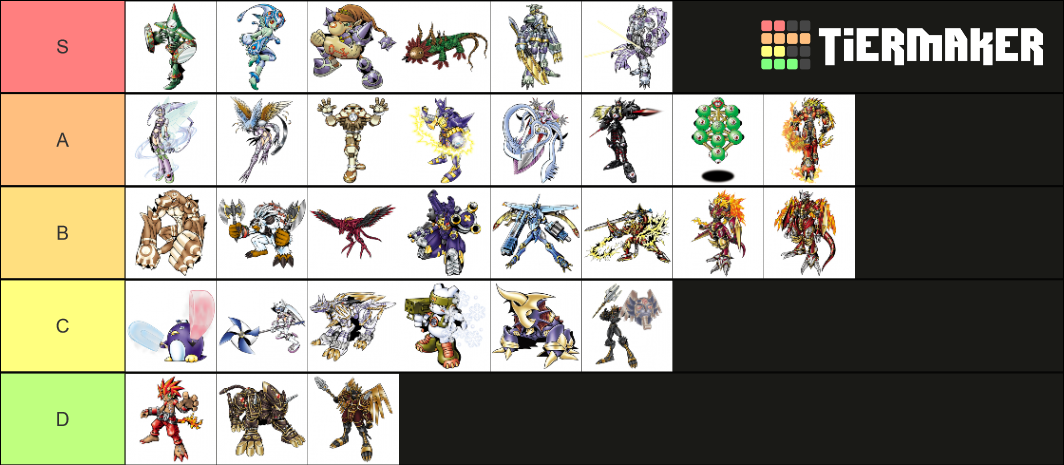Spirit Digimon Tier List (Community Rankings) - TierMaker