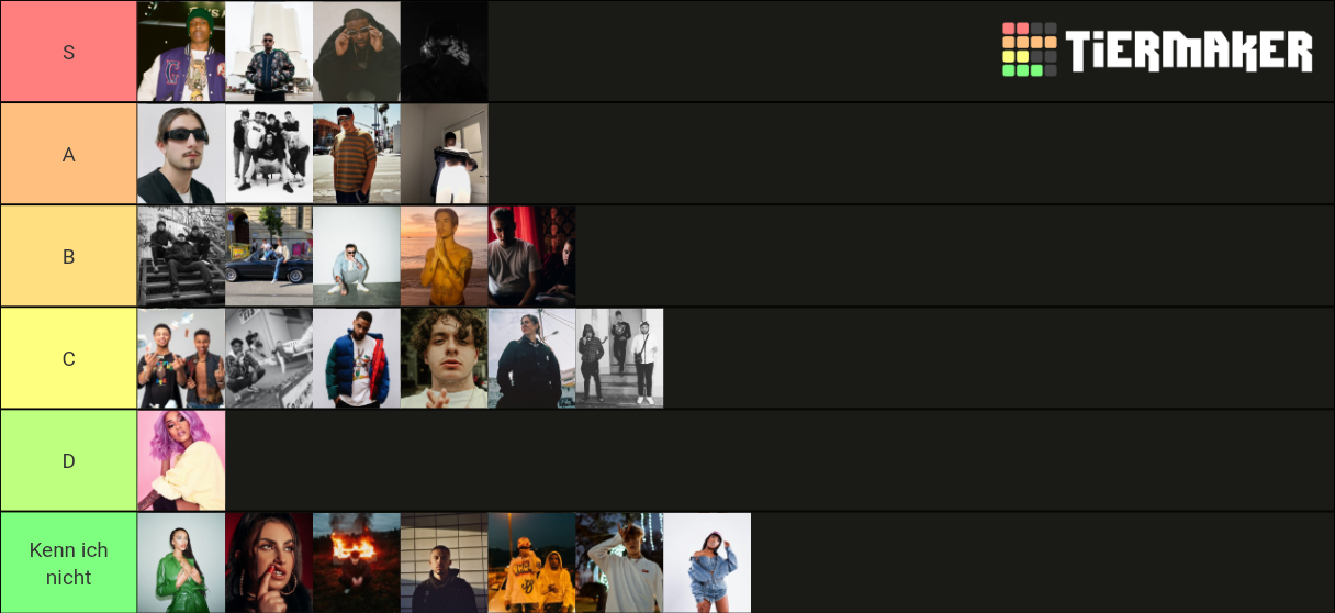 Splash 2021 Lineup Tier List (Community Rankings) - TierMaker
