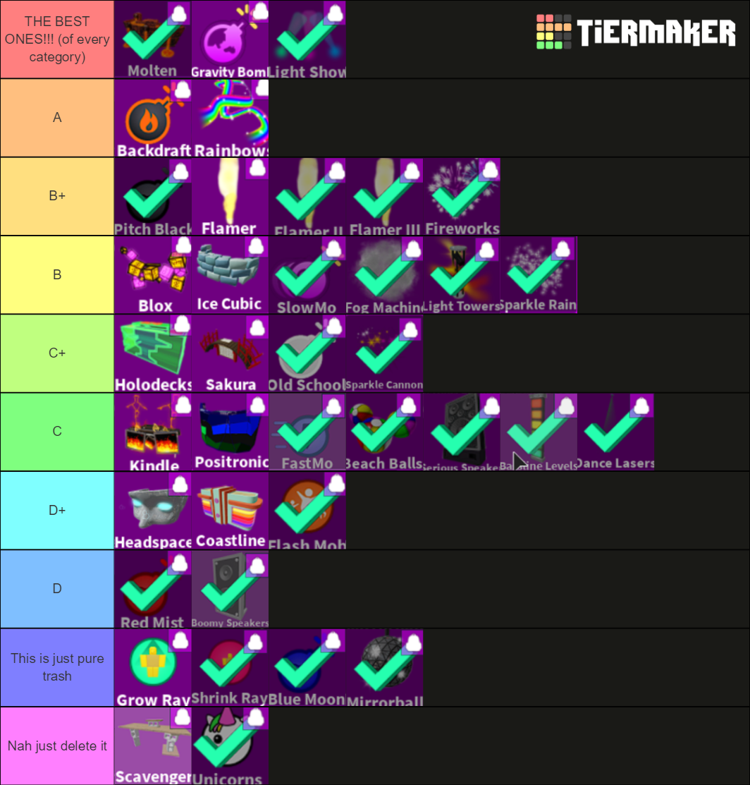 Splash (Dj props, events, tables) Tier List (Community Rankings ... Splash (Dj props, events, tables) Tier List (Community Rankings ...
