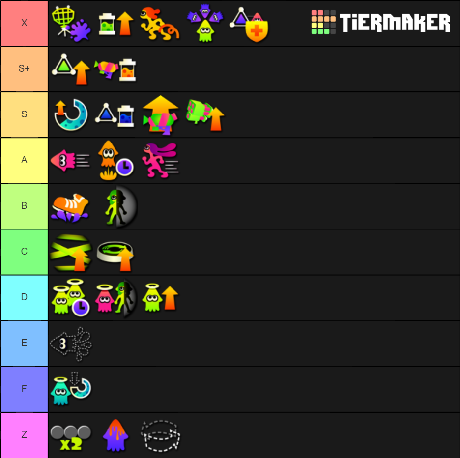 Splatoon 2 Abilites 4.4.0 Tier List (Community Rankings) - TierMaker
