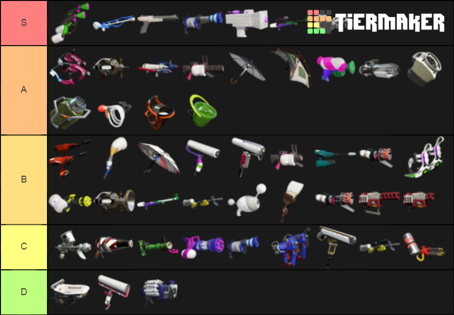 Splatoon 2 All Vanilla Main Weapons Tier List (Community Rankings ...