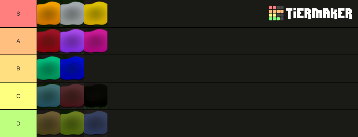 Splatoon 2 eye color Tier List (Community Rankings) - TierMaker