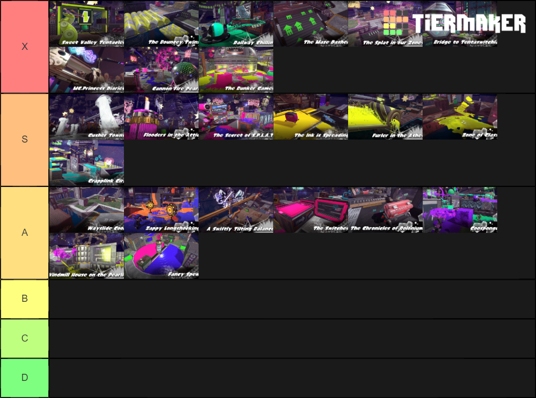 Splatoon 2 Shifty Stations (All 24 layouts) Tier List (Community ...