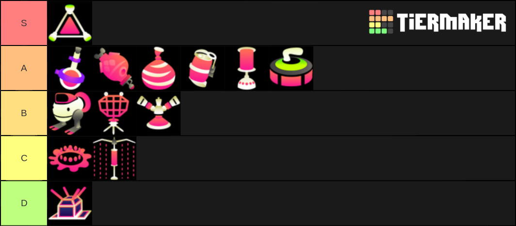 Splatoon 2 Sub Weapons Tier List (Community Rankings) - TierMaker