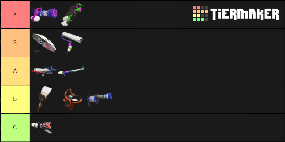 Splatoon 2 Weapon Classes Tier List (Community Rankings) - TierMaker
