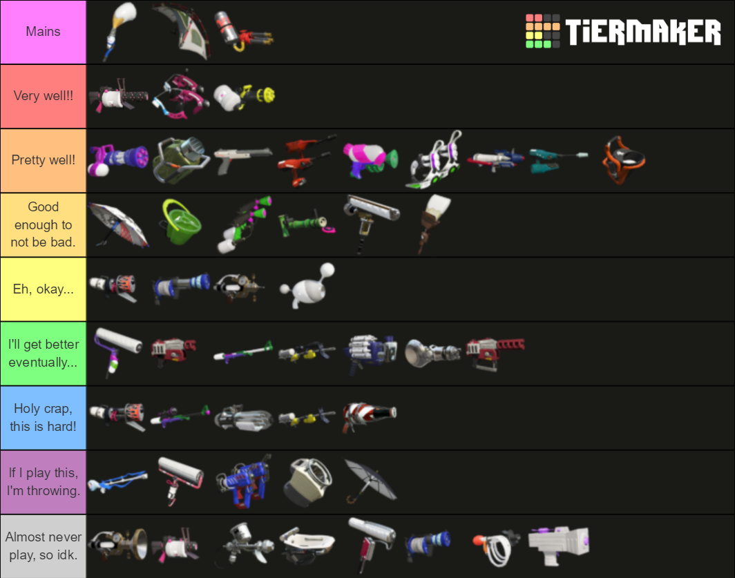 Which Splatoon 2 weapons I'm best at Tier List (Community Rankings ...