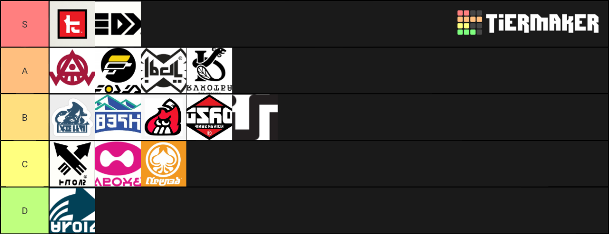 Splatoon Brands Tierlist Tier List (Community Rankings) - TierMaker