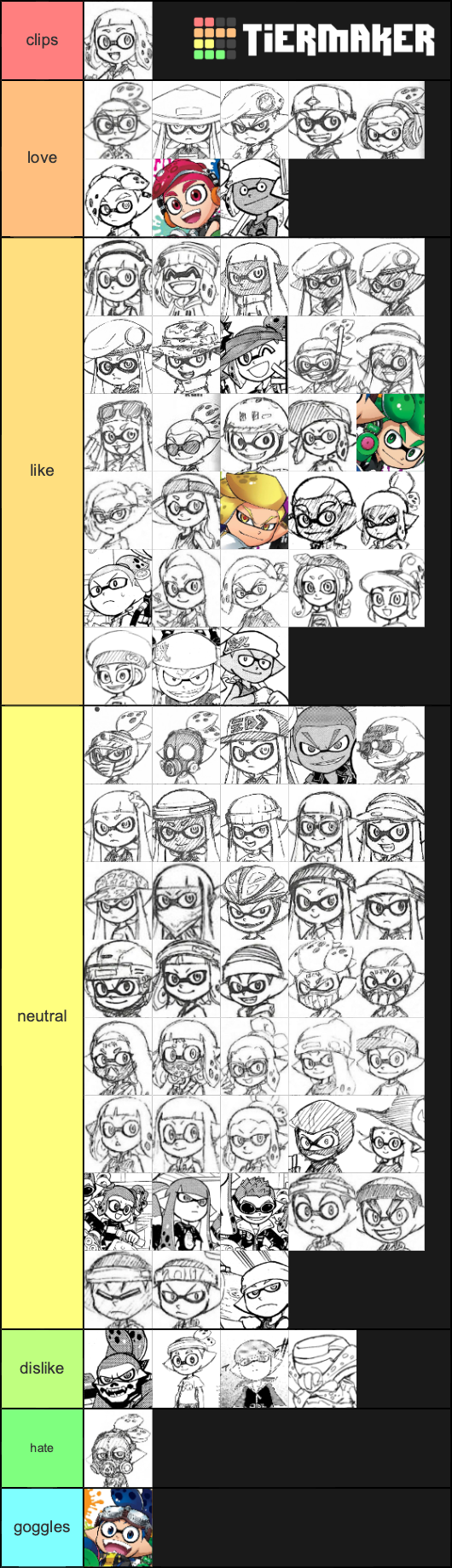 Splatoon Manga Tier List (Community Rankings) - TierMaker