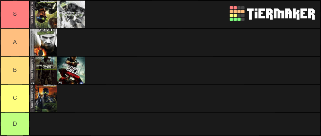Splinter Cell Games Tier List (Community Rankings) - TierMaker