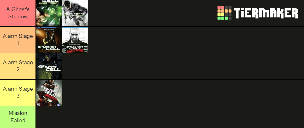 Splinter Cell Games Tier List (Community Rankings) - TierMaker