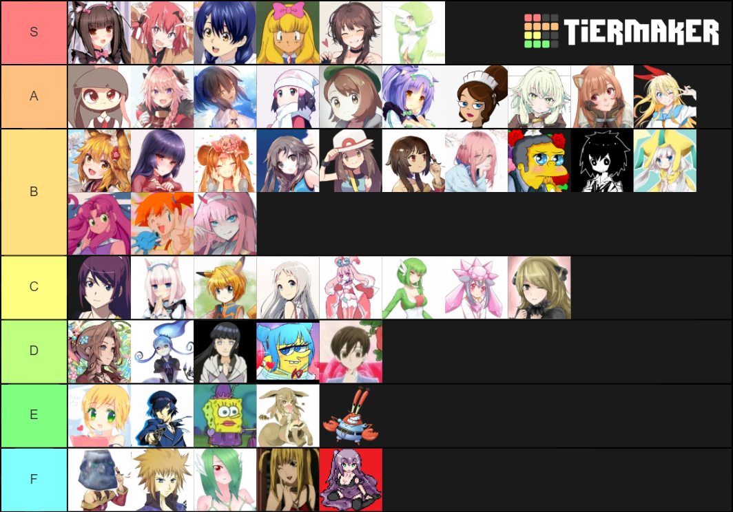 Split picture Waifus Tier List (Community Rankings) - TierMaker