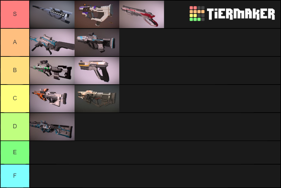 splitgate arena warfare weapons Tier List (Community Rankings) - TierMaker