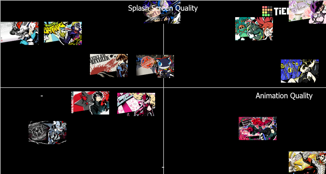 (SPOILERS) Persona 5 Royal All Out Attack Finishers Tier List ...