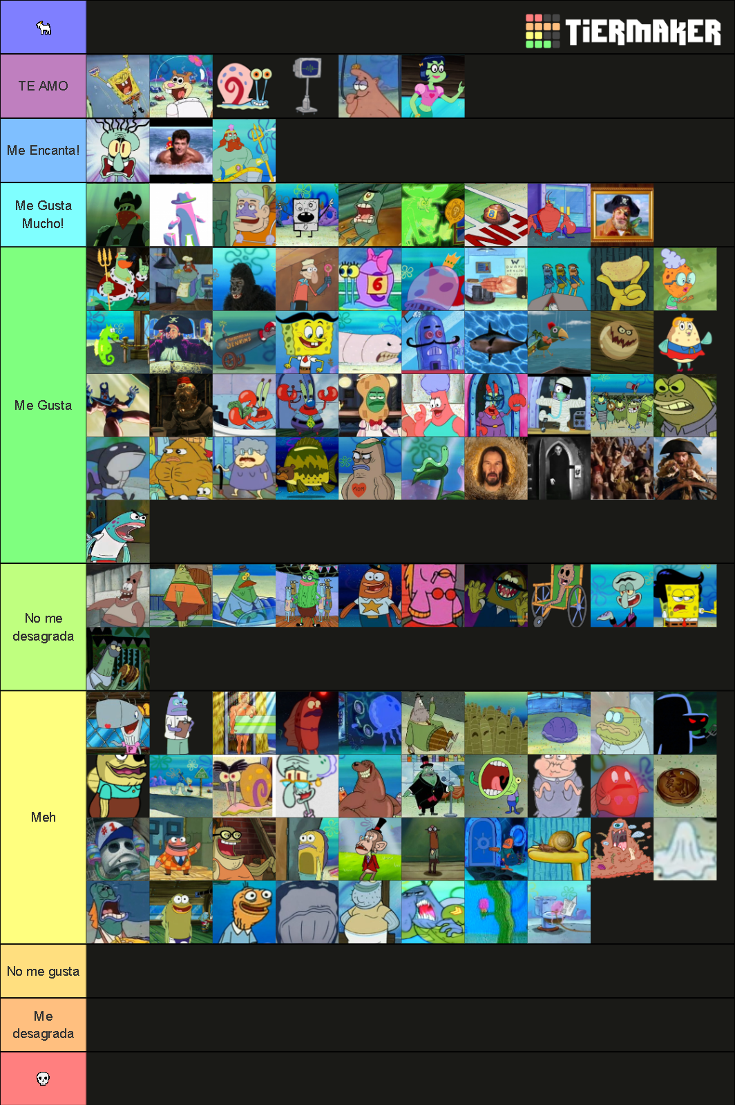 Spongebob Definitive character Tier List (Community Rankings) - TierMaker