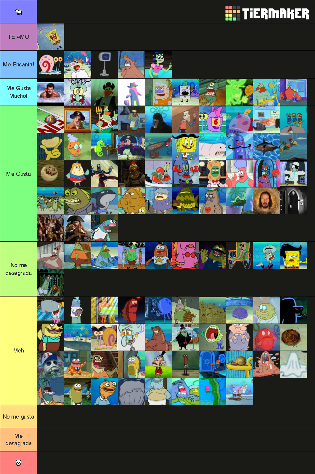 Spongebob Definitive character Tier List (Community Rankings) - TierMaker