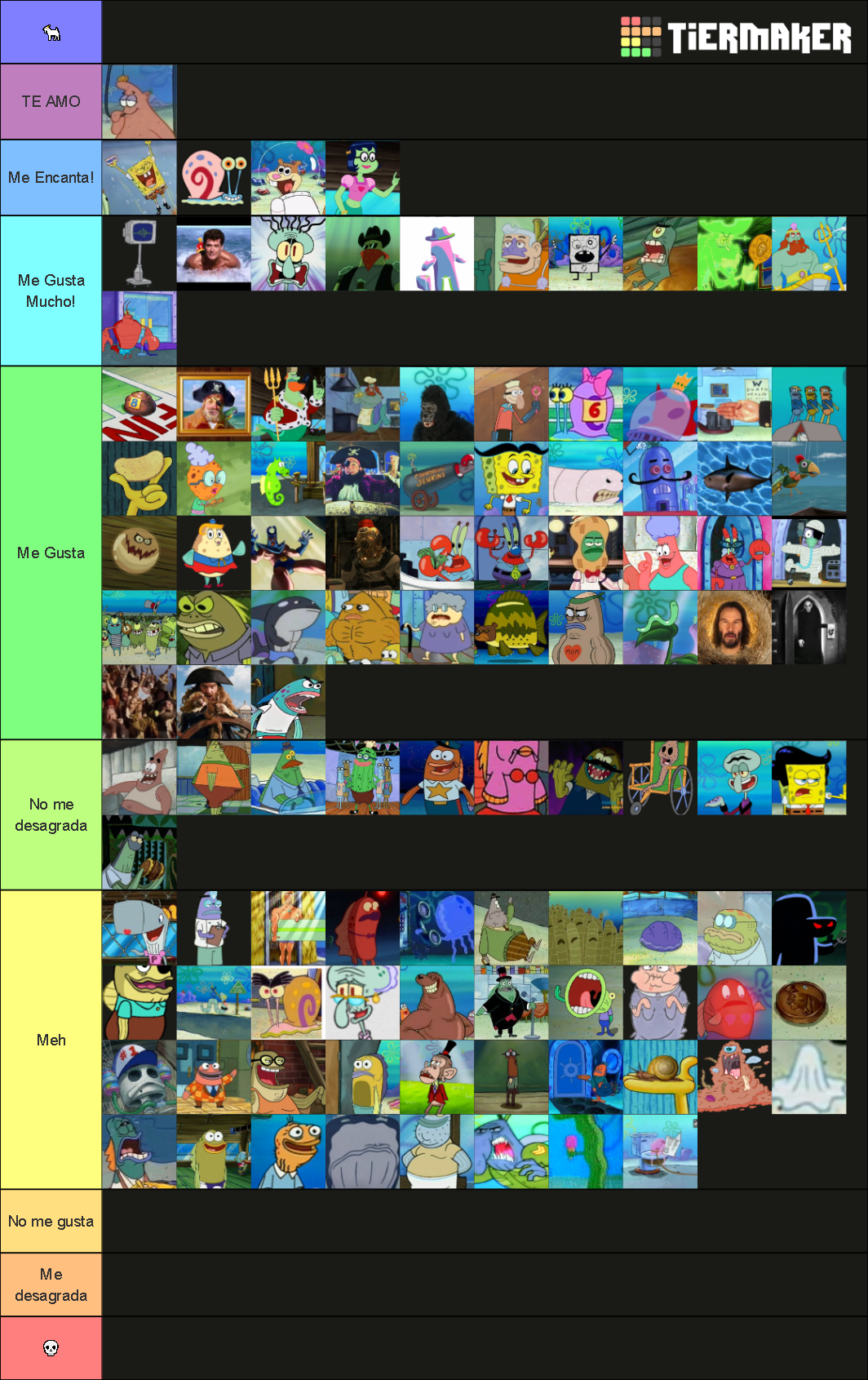 Spongebob Definitive character Tier List (Community Rankings) - TierMaker
