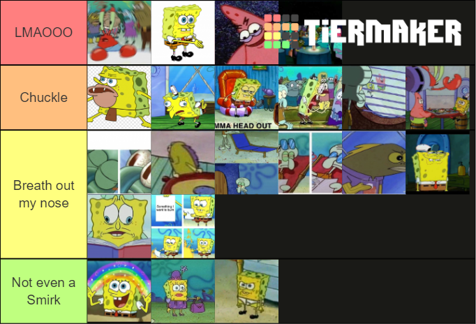 Spongebob Meme Tier List (Community Rankings) - TierMaker