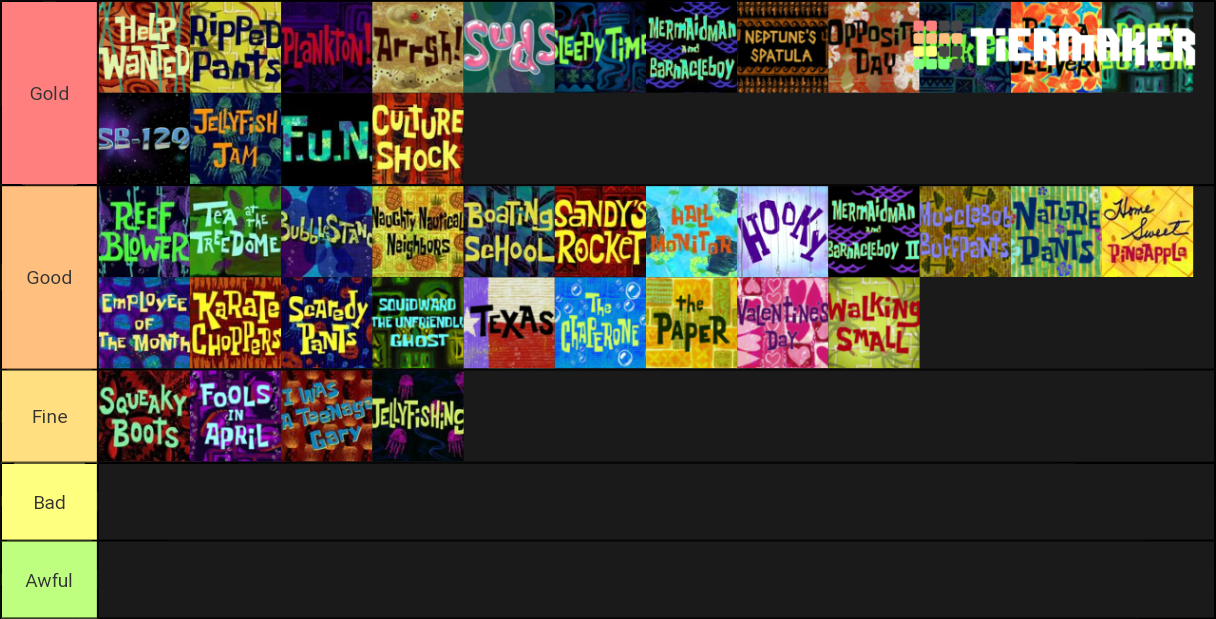 SpongeBob season 1 episodes Tier List (Community Rankings) - TierMaker