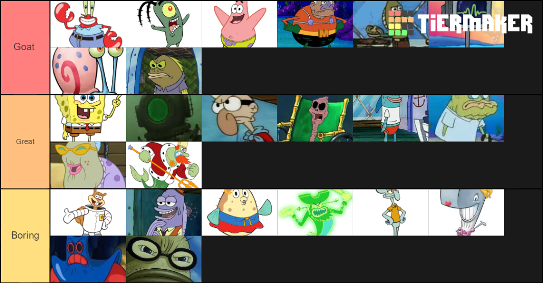 spongebob squarepants character Tier List (Community Rankings) - TierMaker