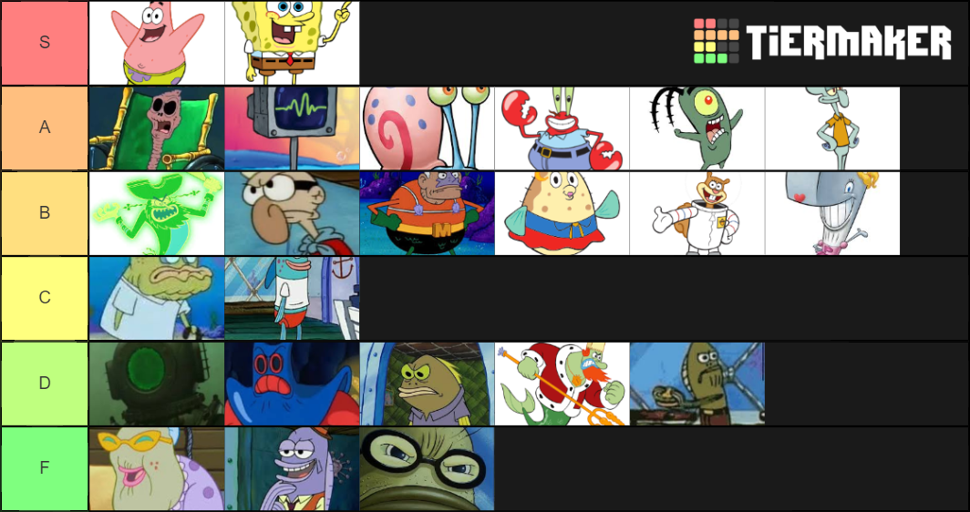 spongebob squarepants character Tier List (Community Rankings) - TierMaker