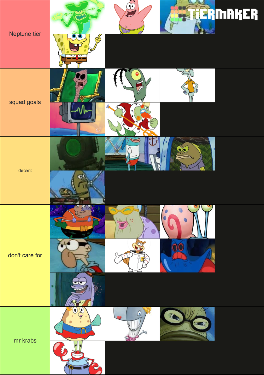 spongebob squarepants character Tier List (Community Rankings) - TierMaker